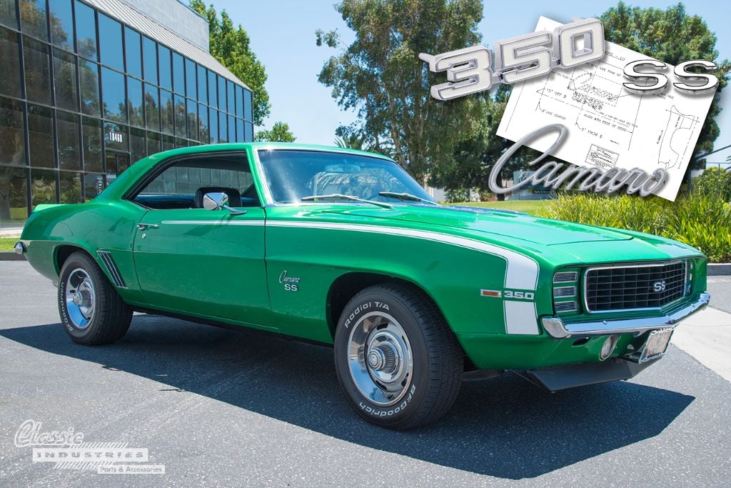 Classic Industries Digital Downloads